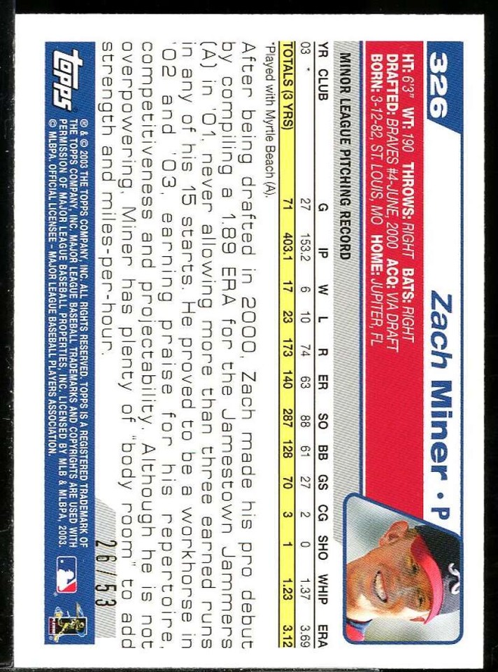 Zach Miner FY Card 2004 Topps Black #326 | eBay