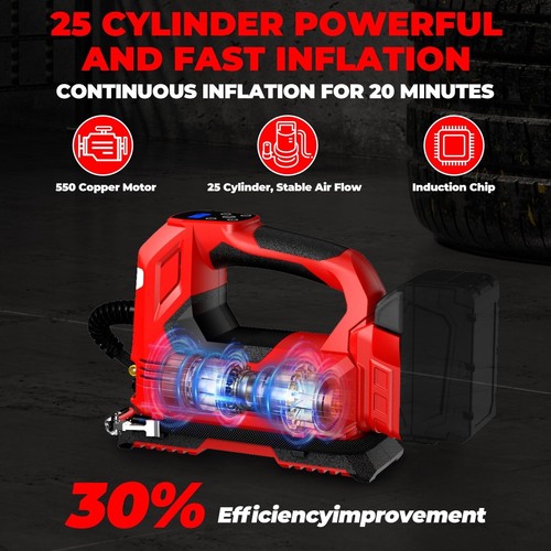 Cordless Tire Inflator Air Compressor for Milwaukee M18 Battery, 160PSI ...