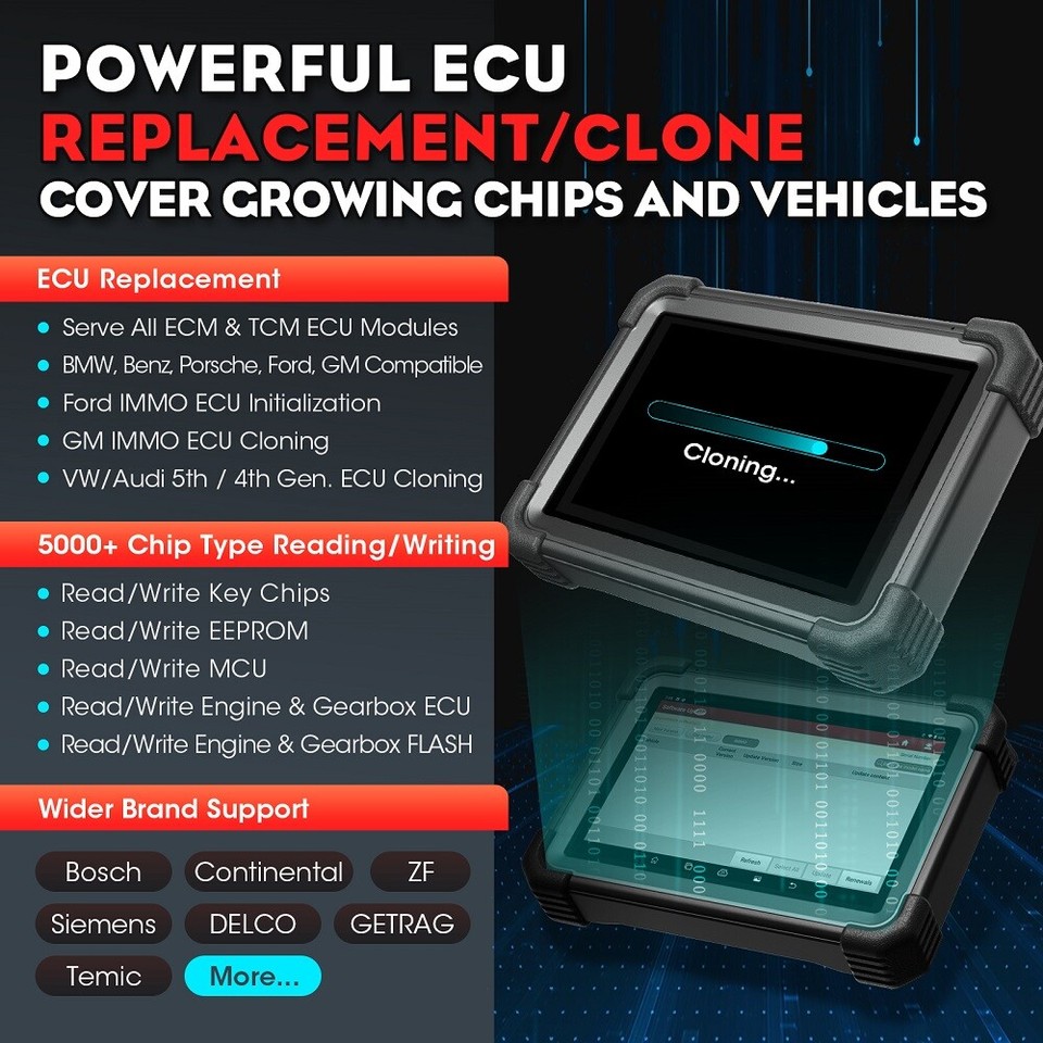 2025 LAUNCH X431 IMMO Elite Key Programming Tool ，Full System ...