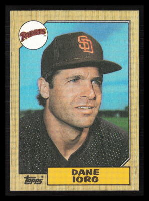 Dane Iorg 1987 Topps #690 San Diego Padres | eBay