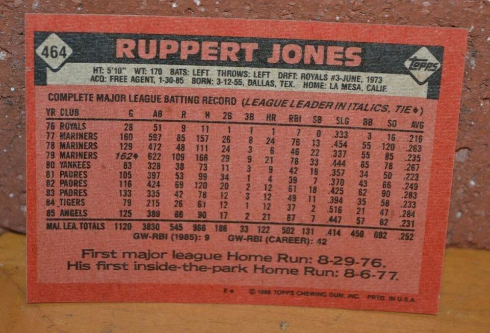 BASEBALL CARD TOPPS 1986 RUPPERT JONES ANGELS | eBay