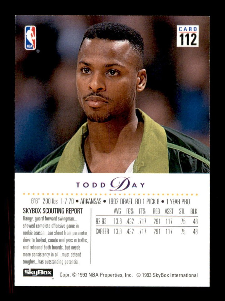 1993 Basketball Skybox Todd Day Milwaukee Bucks #112 4 | eBay