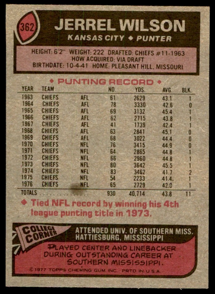 1977 Topps Jerrel Wilson Kansas City Chiefs #362 | eBay