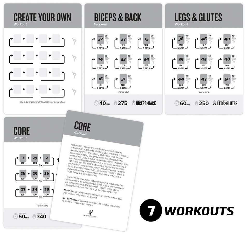 NewMe Fitness Dumbbell Workout Cards, Instructional Fitness Deck for ...