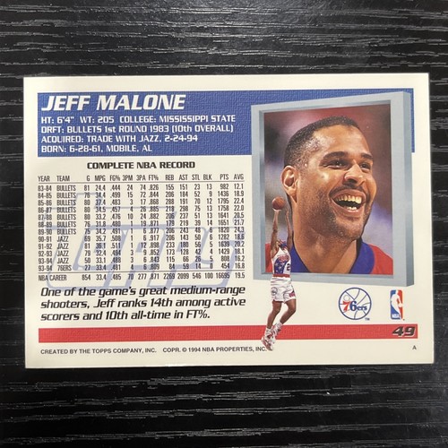 JEFF MALONE 1994-95 TOPPS BASKETBALL CARD # 49 | eBay