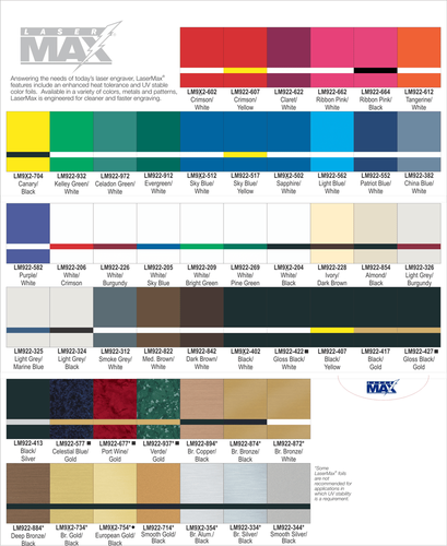 Lot de 14 plastiques à graver au Laser - LaserMax® - Rowmark 305*200*0 ...