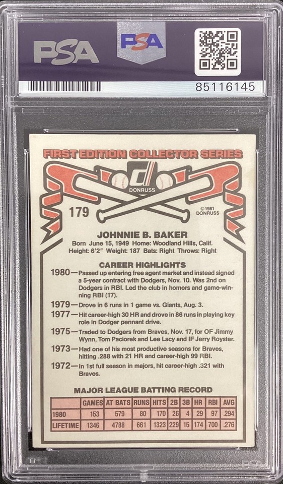 Dusty Baker Signed 1981 Donruss #179 Baseball Card Autograph Dodgers ...
