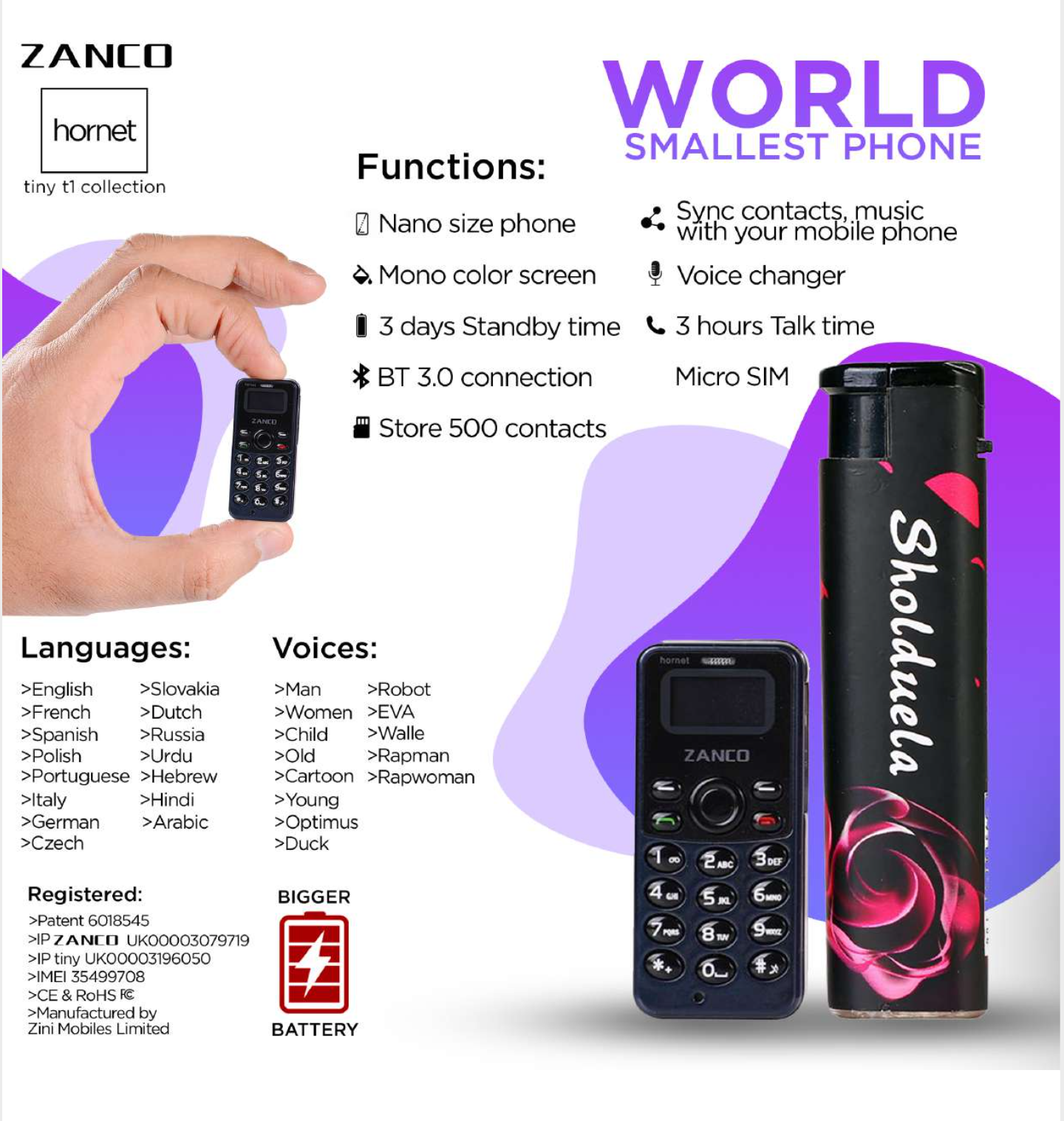Zanco Tiny T1 Smallest Mobile Cellphone - Black for sale online | eBay
