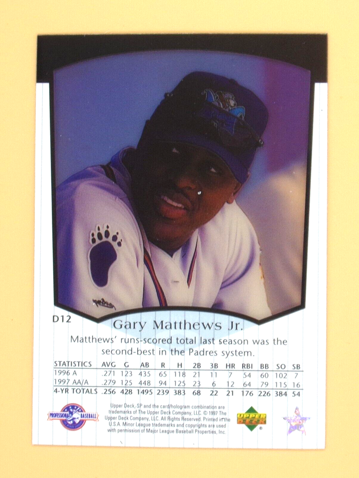 1999 SP Top Prospects Gary Matthews Jr. Destination the Show Rare #D21 ...
