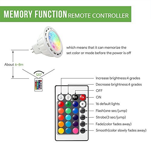 Upgraded Rgb Mr16 Led Bulb Color Changing Landscape Bulbs Gu5.3 Base ...