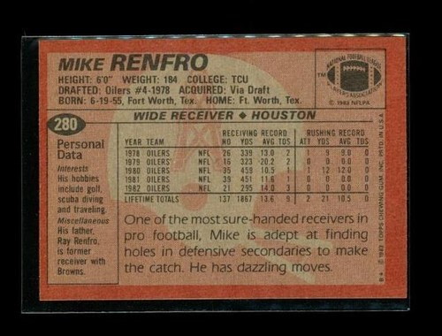 Vintage 1983 TOPPS Football Trading Card #280 MIKE RENFRO Houston ...
