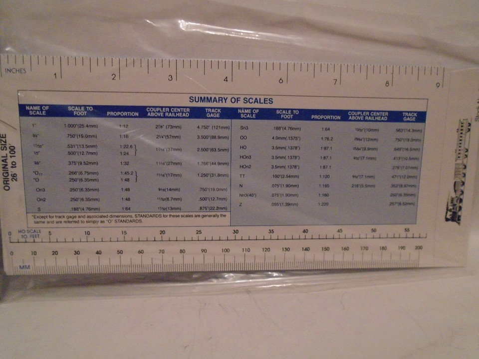 Model Railroad Scale Converter Slide Chart Z N HO S O Multi Scale NEW ...