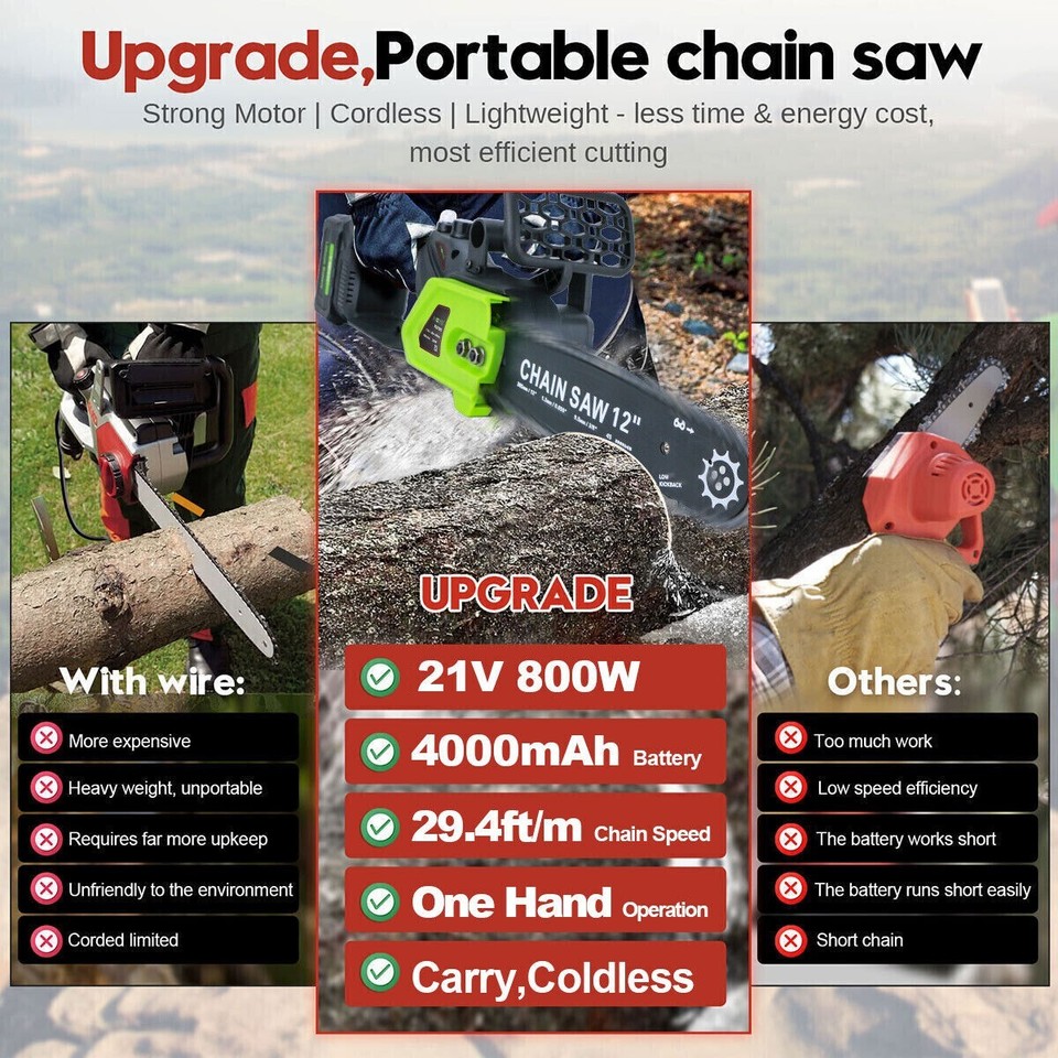 12 inch Cordless Chainsaw 21V Electric Handheld Chain Saws W/Battery 2 ...