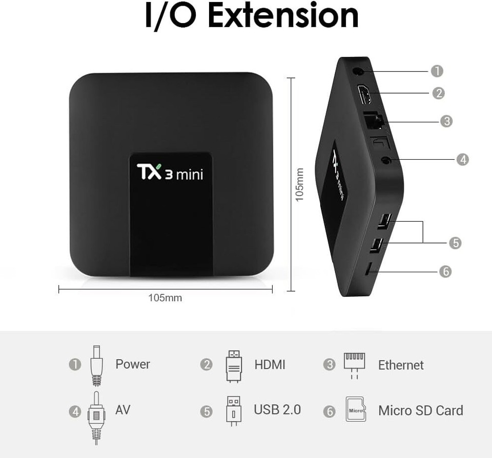 NEW TX3 Mini Android Box Quad Core HD 4K Media Smart TV Player Dual ...