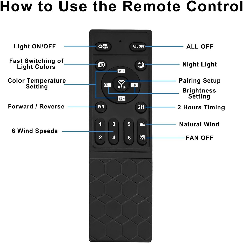 Coolbull Ceiling Fan Light Remote Control 20 Inch Farmhouse Caged J150 ...