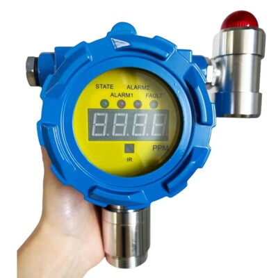 Sulfur Dioxide Detectors Wall-mounted SO2 Gas Detectors Meter with ...