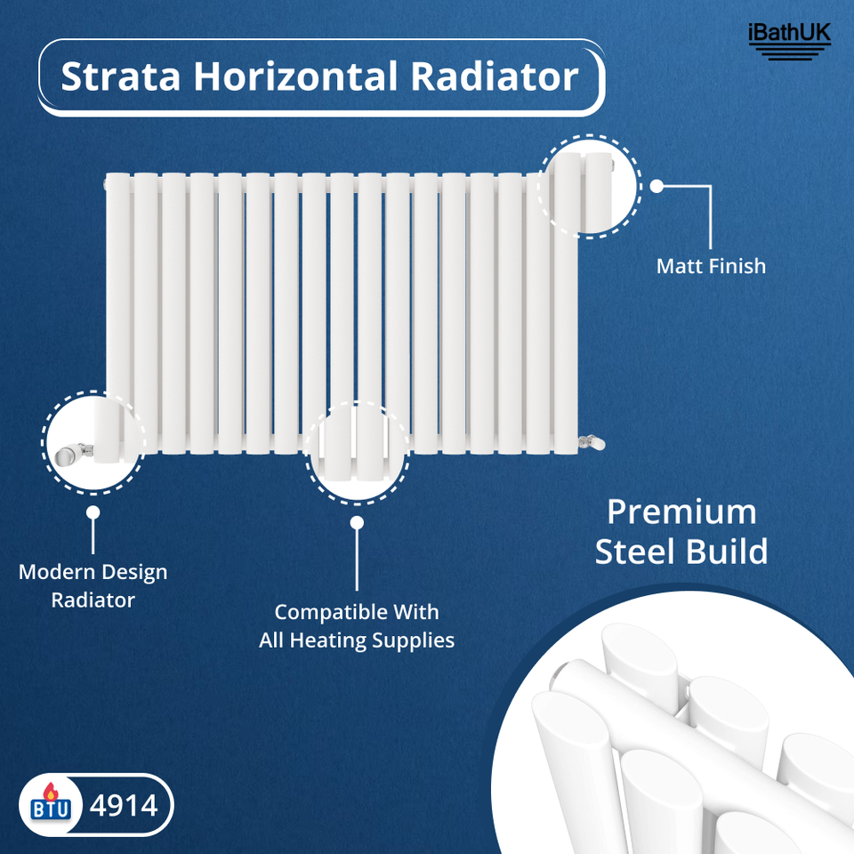 Radiator Horizontal Double Panel Oval Column Designer White Rad Central ...