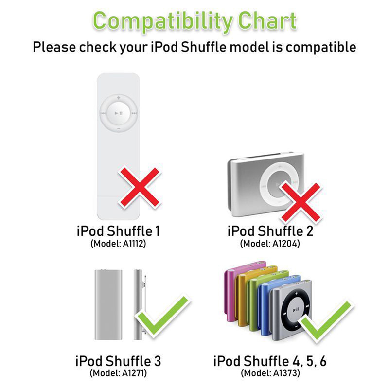 Ipod Shuffle Generations Chart