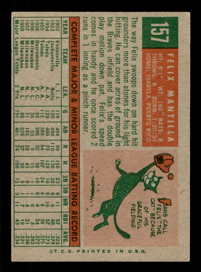 1959 Topps Baseball #157 Felix Mantilla VG/EX *e2 | eBay