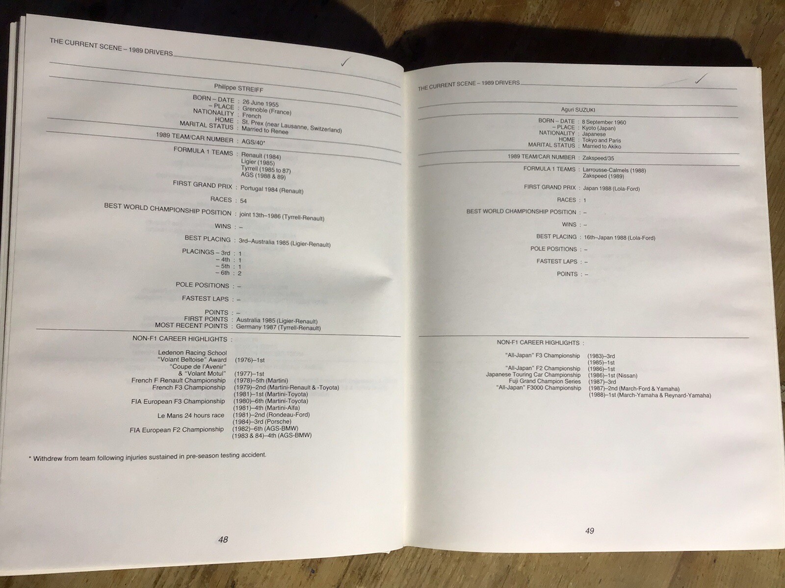 Grand Prix Data Book Formula One Racing Facts And Figures By David ...