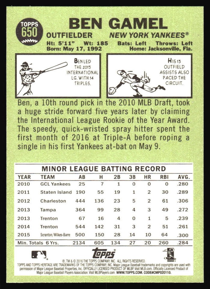2016 Topps Heritage Ben Gamel Rookie #650 New York Yankees | eBay