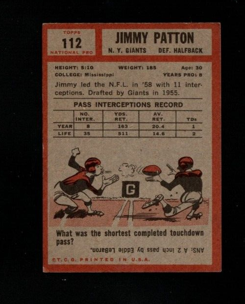 11101* 1962 Topps # 112 Jimmy Patton Vg-Ex | eBay