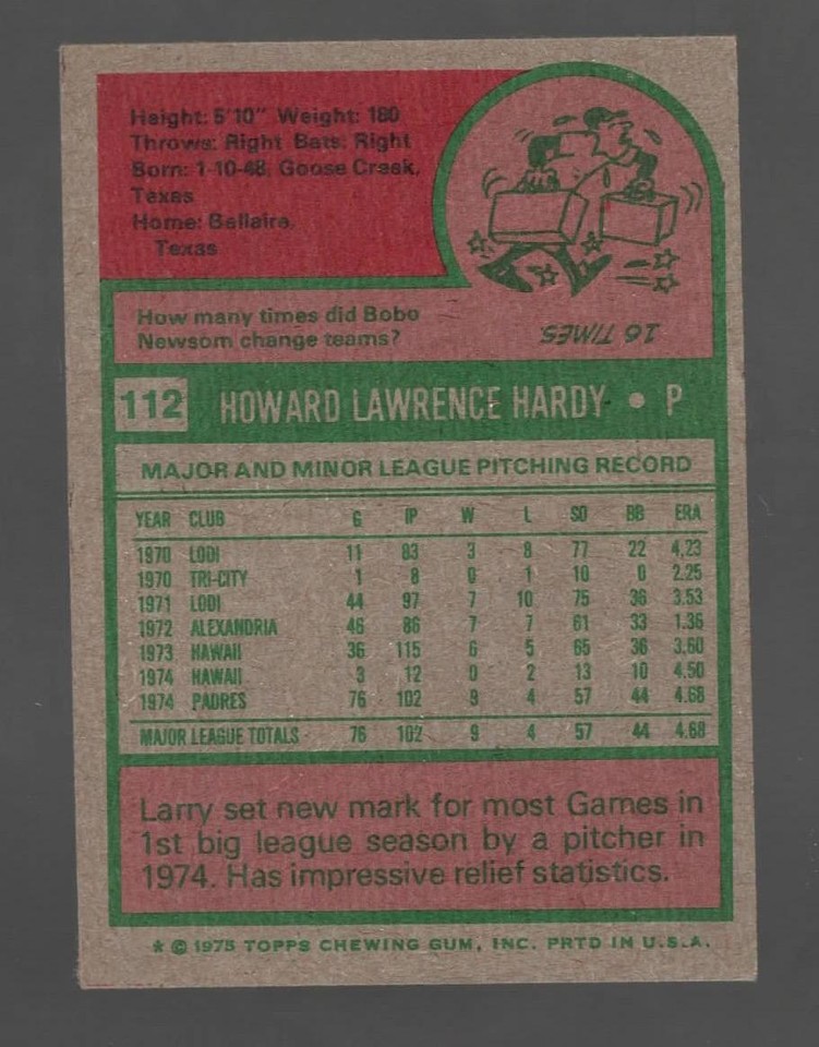 1975 Topps Larry Hardy San Diego Padres #112 Excellent | eBay