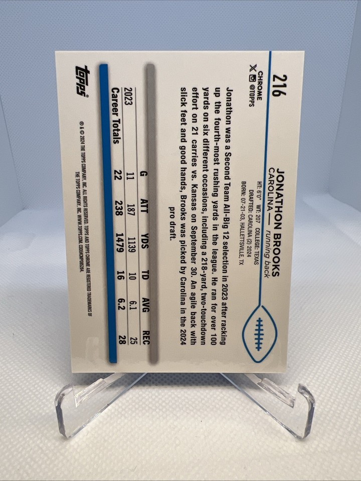 Jonathon Brooks 2024 Topps Chrome Red Wave #/5 RC Rookie Carolina ...