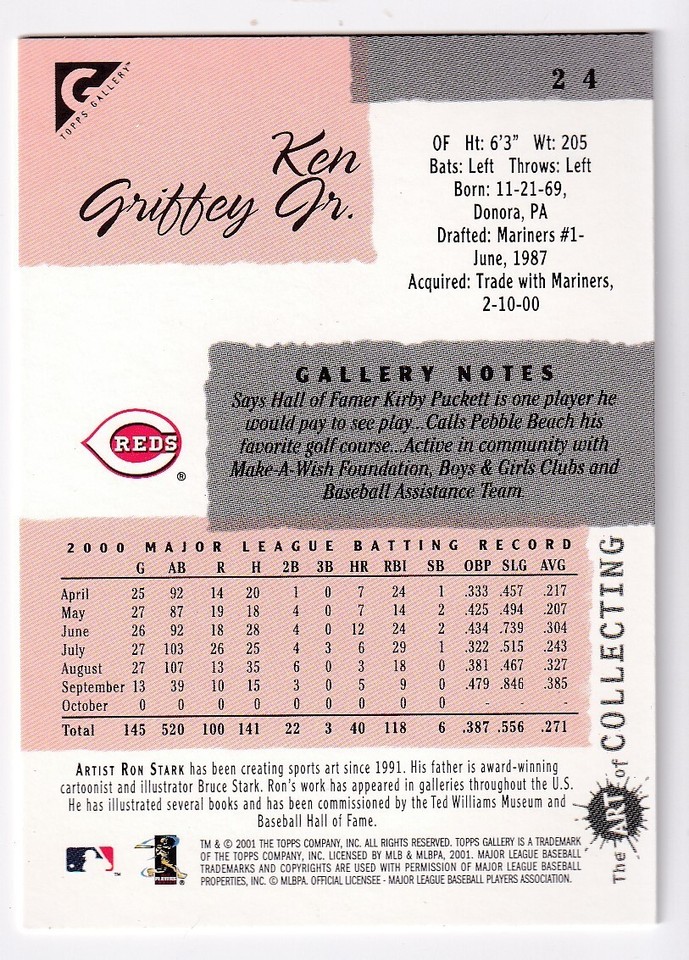 Ken Griffey Jr.2001 Topps Gallery ML Baseball Card #25 Gold Lettering ...