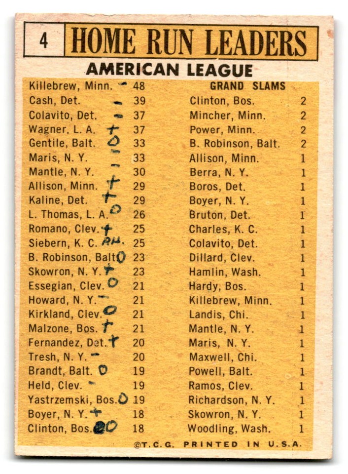 1963 Topps #1-576 Baseball You Choose, Complete Your Set Jim Bunning ...