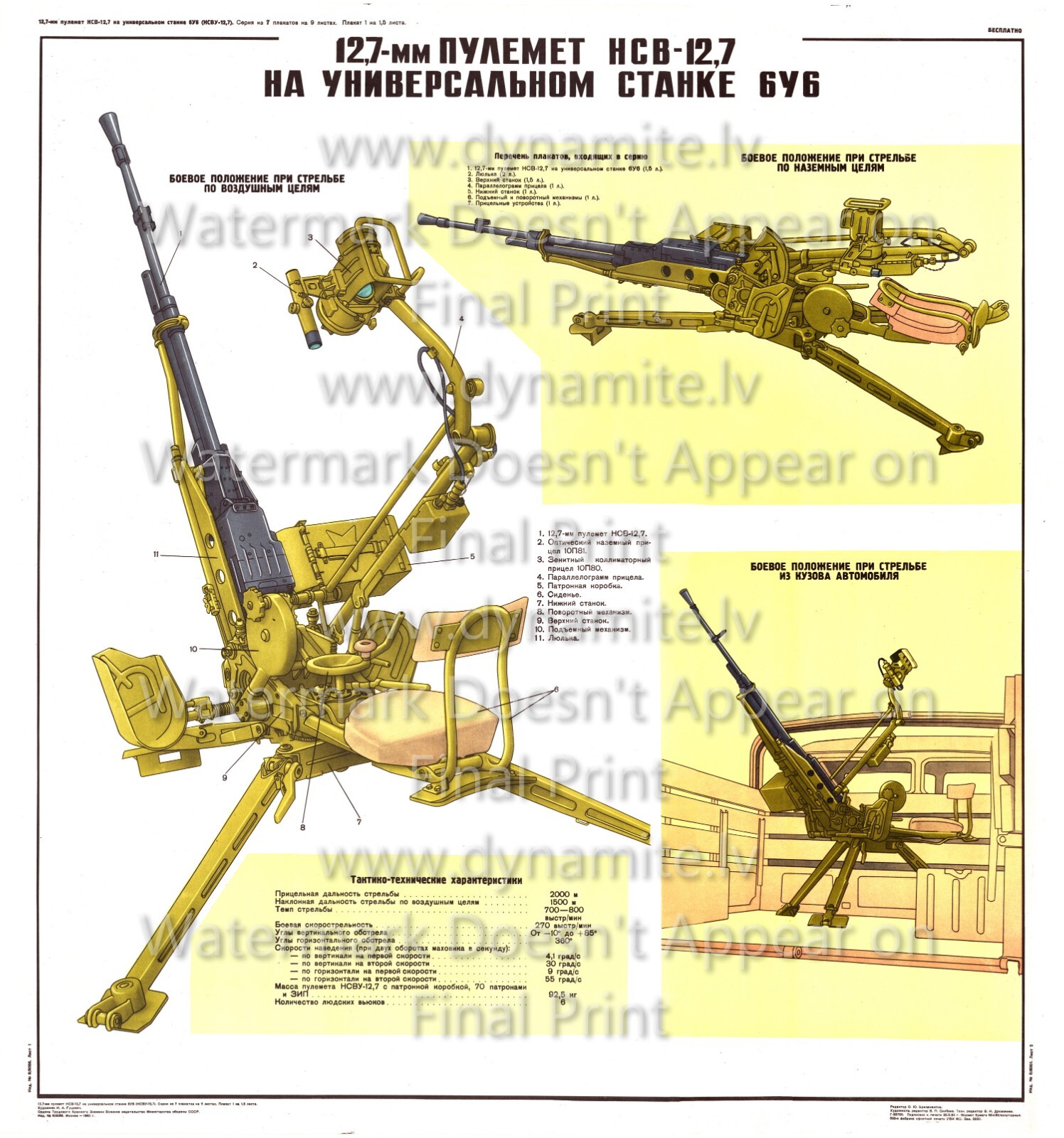 Soviet Russian Military Poster WETPROOF Print NSV MACHINE GUN "Utyos ...