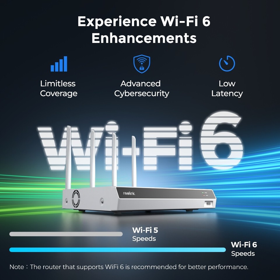 Reolink RLN12W 4K Wireless WIFI NVR Video Recorder for IP Security ...