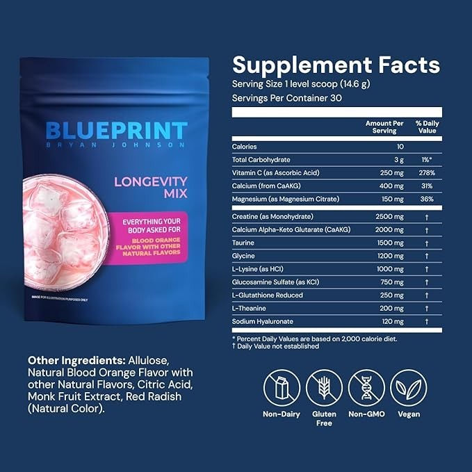 Blueprint Bryan Johnson Longevity Mix Muscle Builder Recovery Blood ...