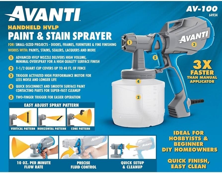 Avanti HLVP Spray Gun & Stain Sprayer