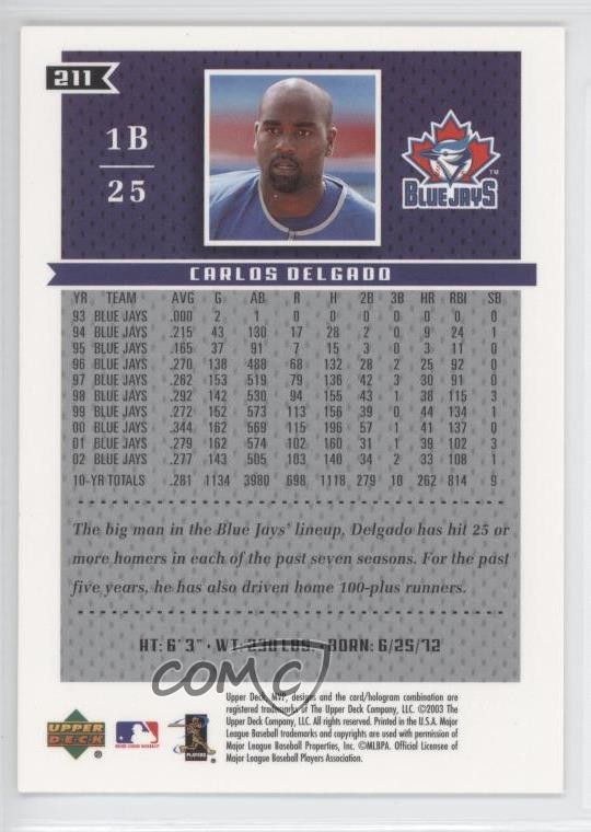 2003 Upper Deck MVP Carlos Delgado #211 | eBay