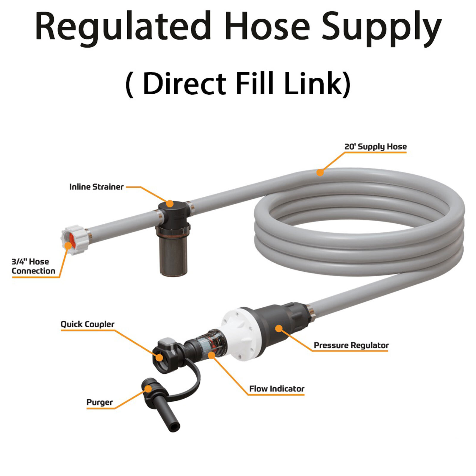 Flow-Rite BA-MS-320-20 20FT Regulated Hose Supply for HydroLink (HDL ...