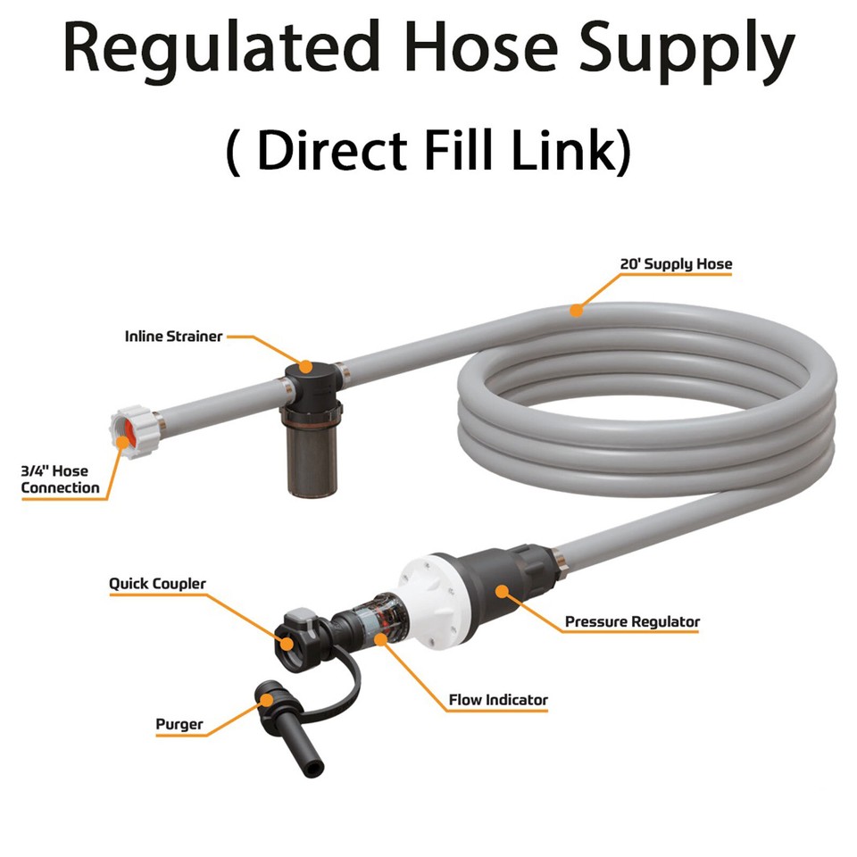 Flow-Rite BA-MS-320-20 20FT Regulated Hose Supply for HydroLink (HDL ...