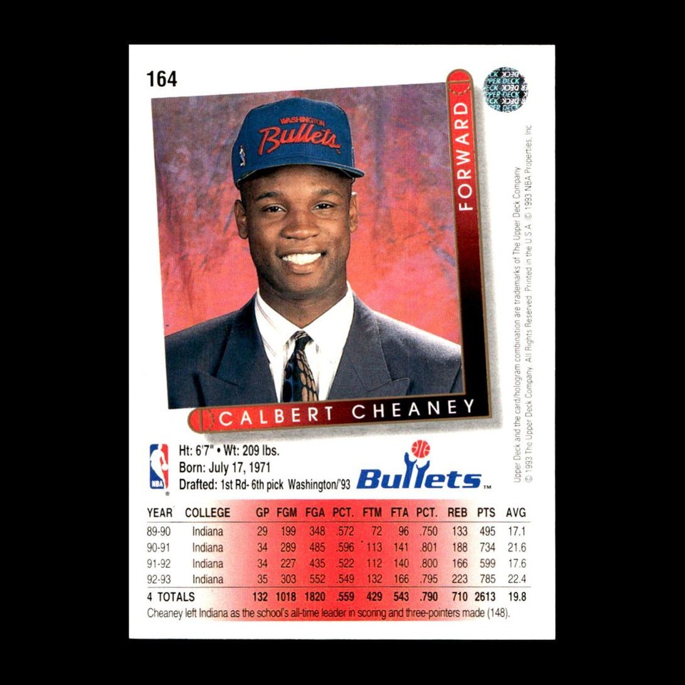 Calbert Cheaney 1993-94 Upper Deck Rookie Washington Bullets #164 R328E ...
