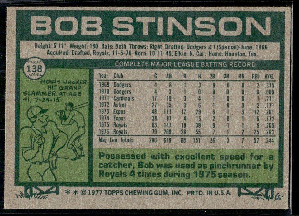 1977 Topps Bob Stinson Seattle Mariners #138 | eBay