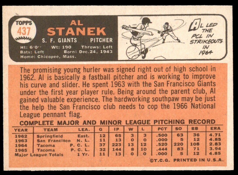 1966 Topps #437 Al Stanek NM+ **AA-3233** | eBay