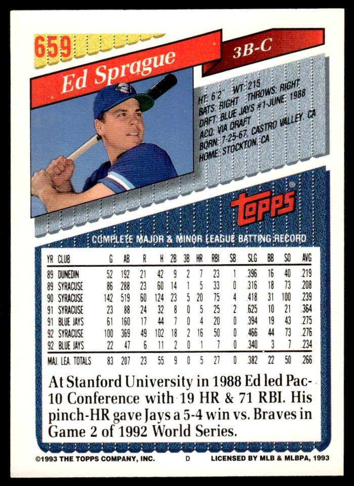 1993 Topps Baseball Card Ed Sprague Toronto Blue Jays #659 | eBay
