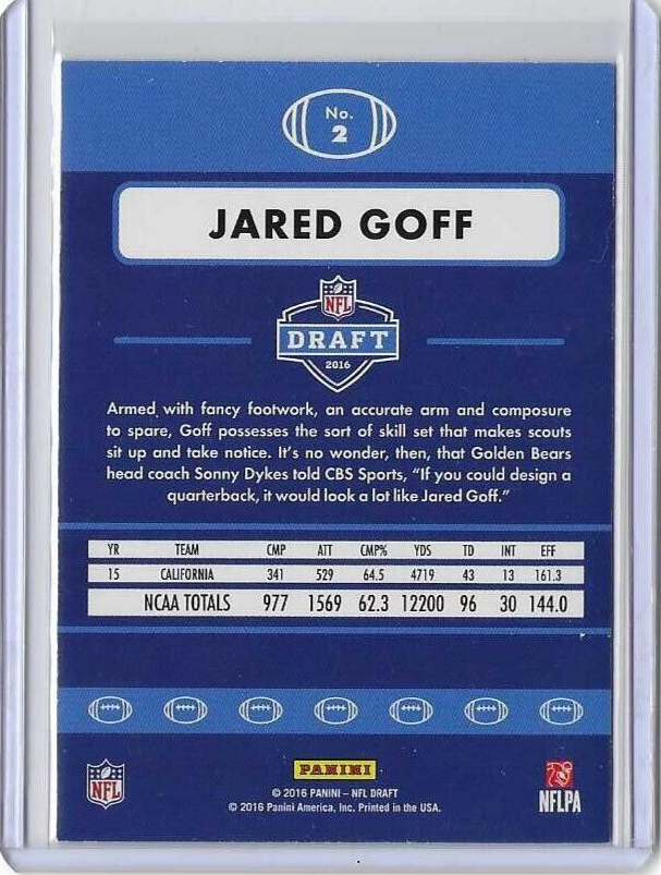 Jared Goff 2016 Panini Donruss NFL Draft Promo Rookie Card - MINT w ...