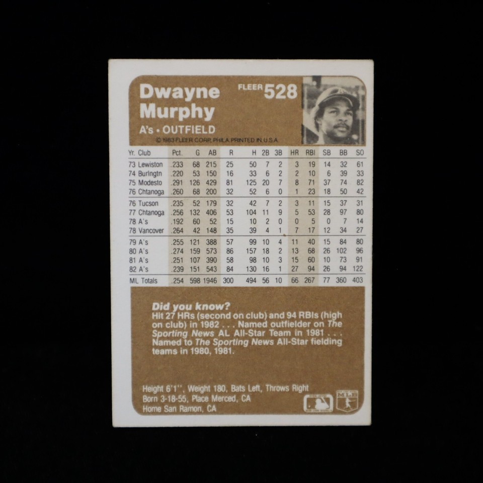 1983 Dwayne Murphy Oakland Athletics Fleer #528 | eBay