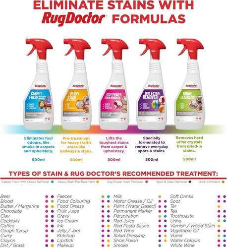 Rug Doctor Heavy Stain - Pre Treatment, 500ml Trigger Spray | eBay UK