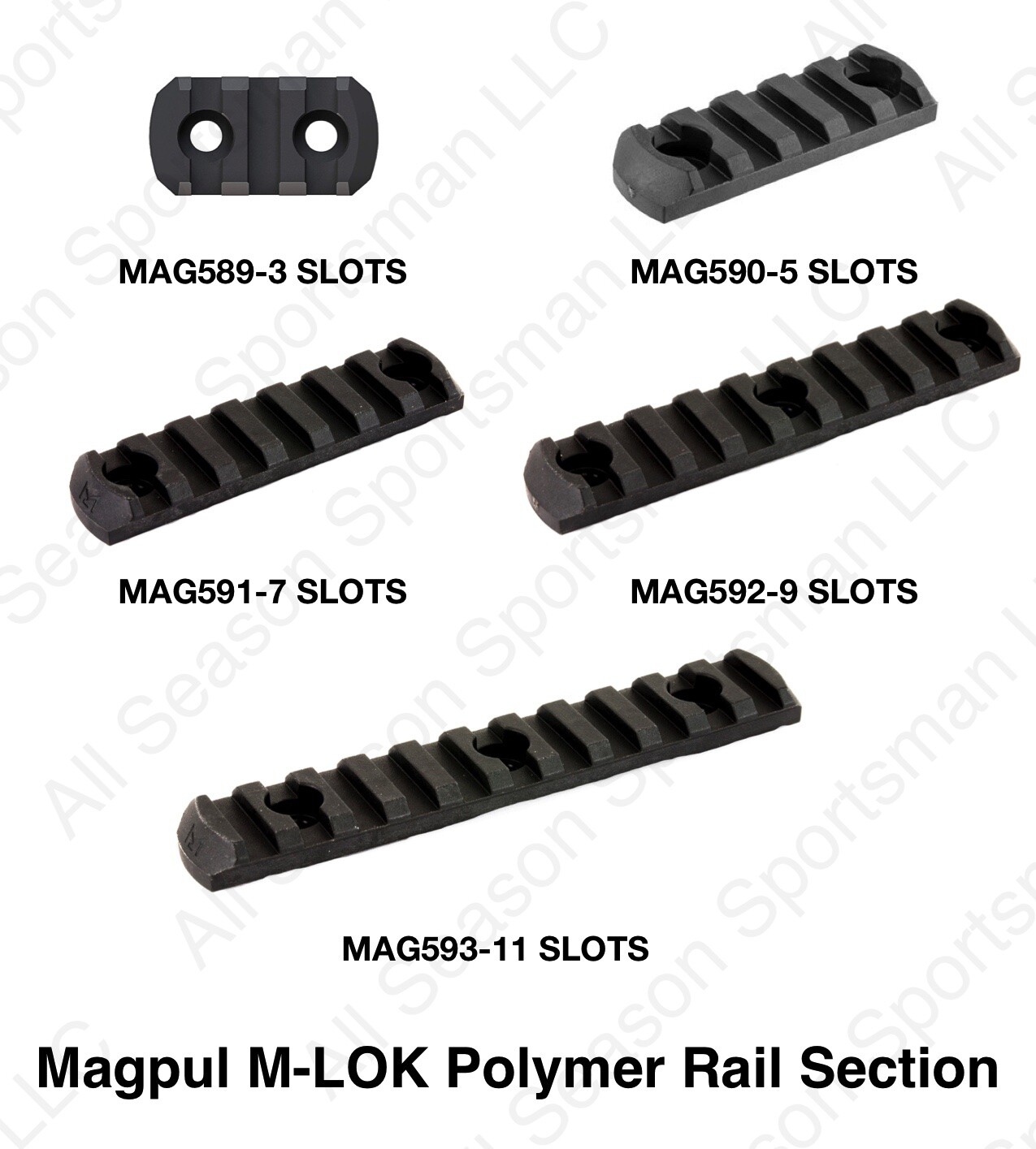 Magpul M-Lok Polymer Rail Sections~MAG589, MAG590, MAG591, MAG592 ...