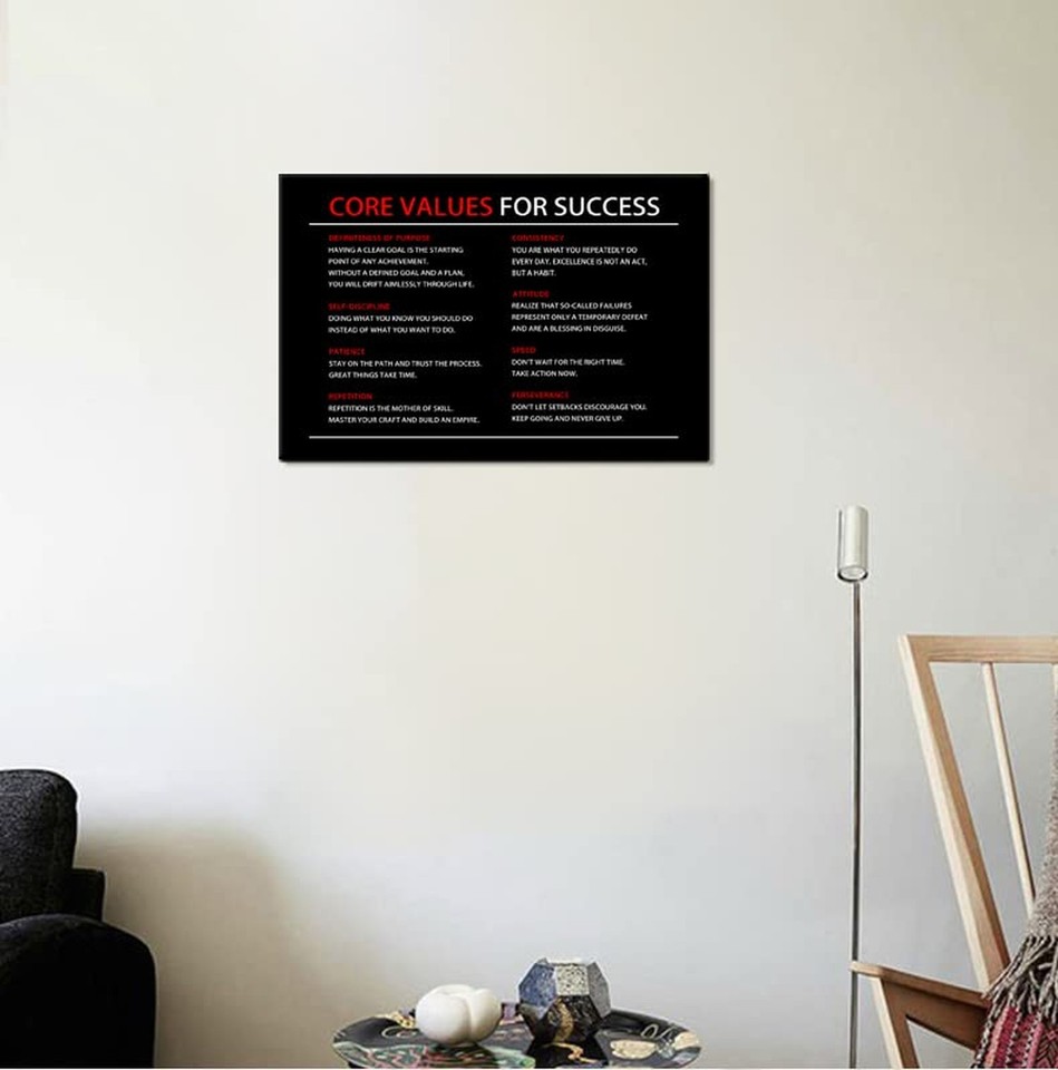 Inspirational Wall Art Core Values Quote Motivational Poster Inspiring ...