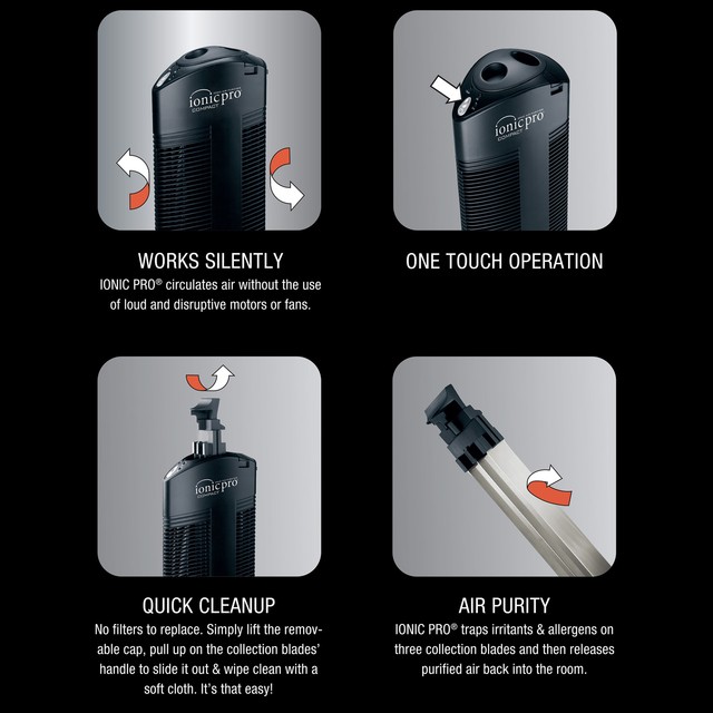 Envion Ionic Pro CA200 Blade Filter Compact Air Purifier - Black for sale online | eBay