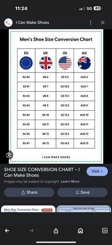 JEUWITH Unisex Professional Inline Skates, Black Men / Women | eBay