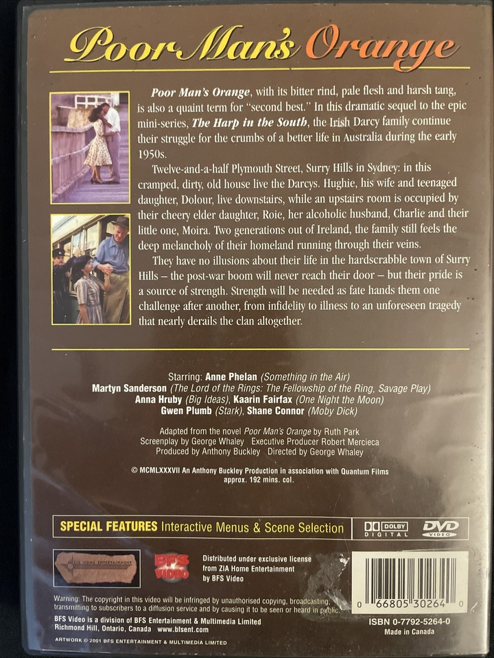 The Poor Man’s Orange (DVD, 1987) BFS Region 1 edition 66805302640 | eBay