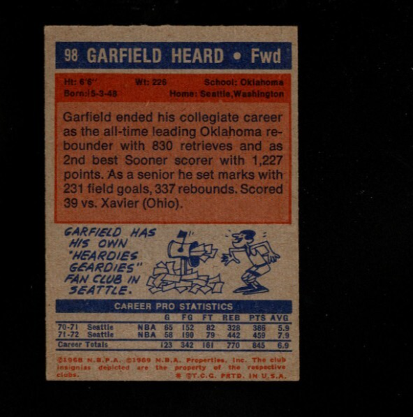 31217* 1972-73 Topps # 98 Garfield Heard | eBay